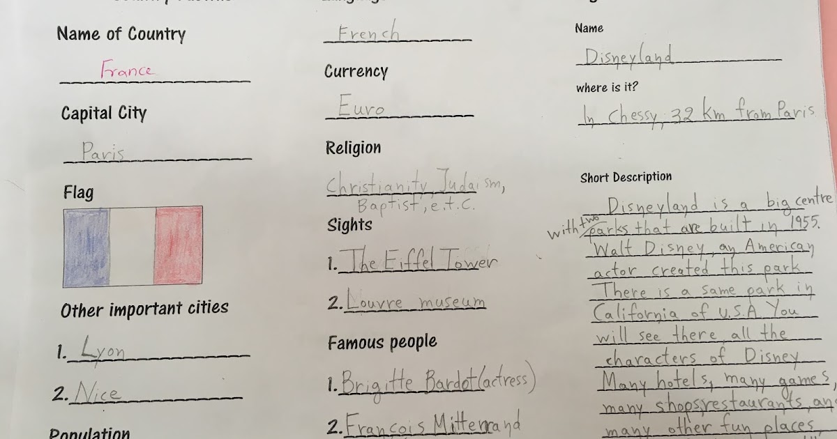 My English Class: Country Factfile