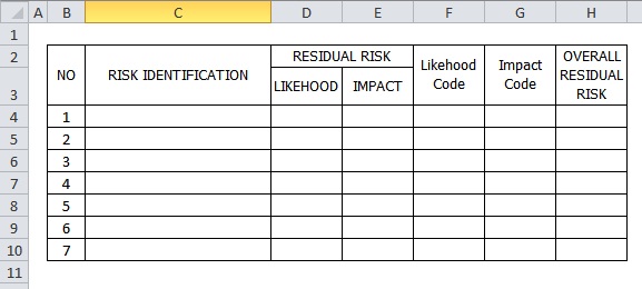 Excel4Work: RISK MANAGEMENT dengan fungsi INDEX