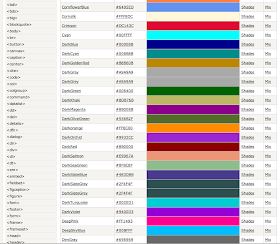 Sew Many Ways...: Blogging Tip...Easy Color Codes For Your Blog Design