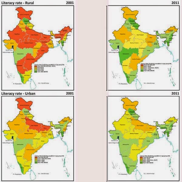 Brotherhood: Comparing Nations in the World for Human Development (HDI):