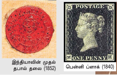 NAKARAJAN: FIRST POSTAL STAMP RELEASED IN INDIA MAY 6,1954