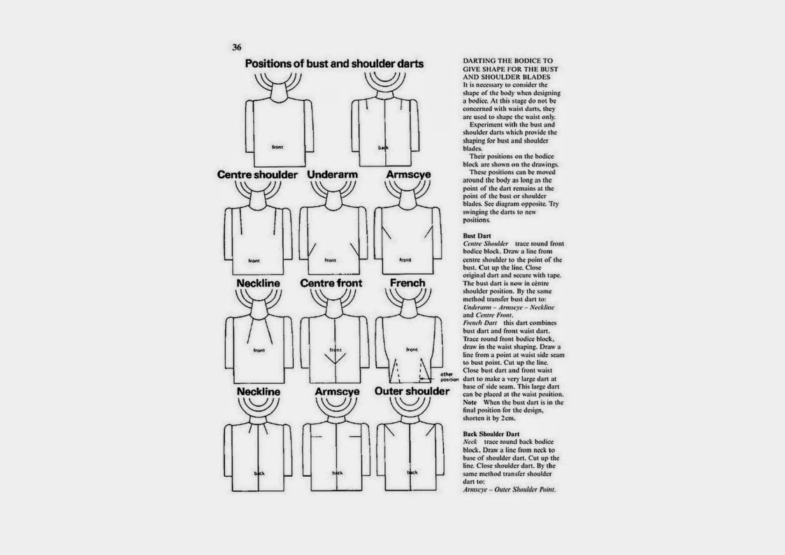 metric pattern - modelist kitapları