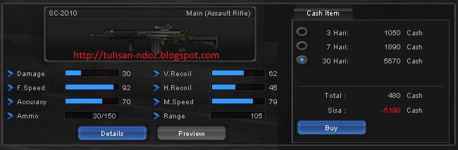 Tulisan dan Curhatku: Title SC 2010 di Pointblank Garena Indonesia