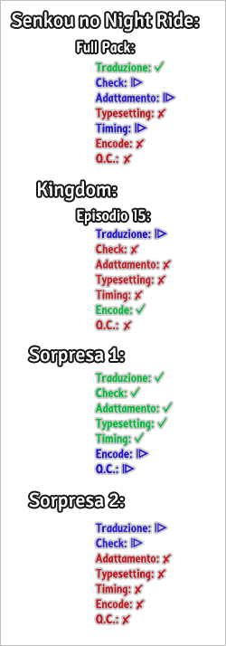 Eien no Fansub: Link utili