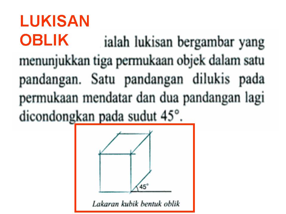 KHB - ERT: LUKISAN OBLIK