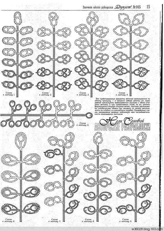 Tina's handicraft : 13 irish lace symbols