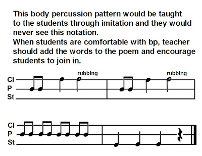 My Teaching Adventures: Thumping Thursday: Using body percussion to get ...