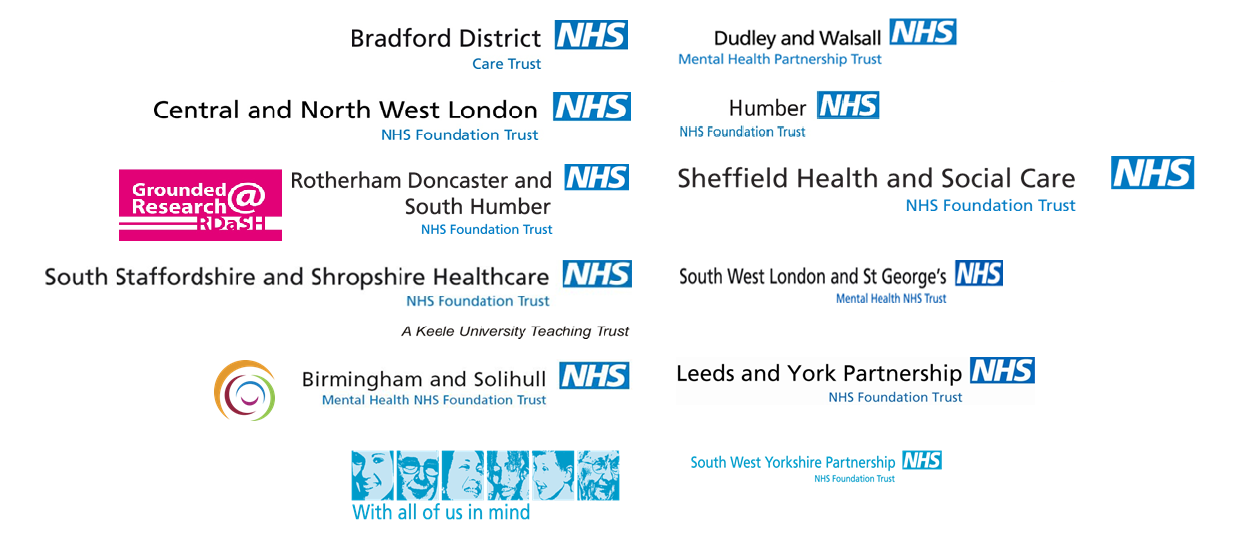 ReQoL: WHO IS INVOLVED