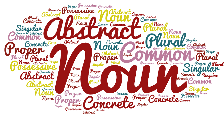 Parts of Speech: Nouns | TJ Homeschooling