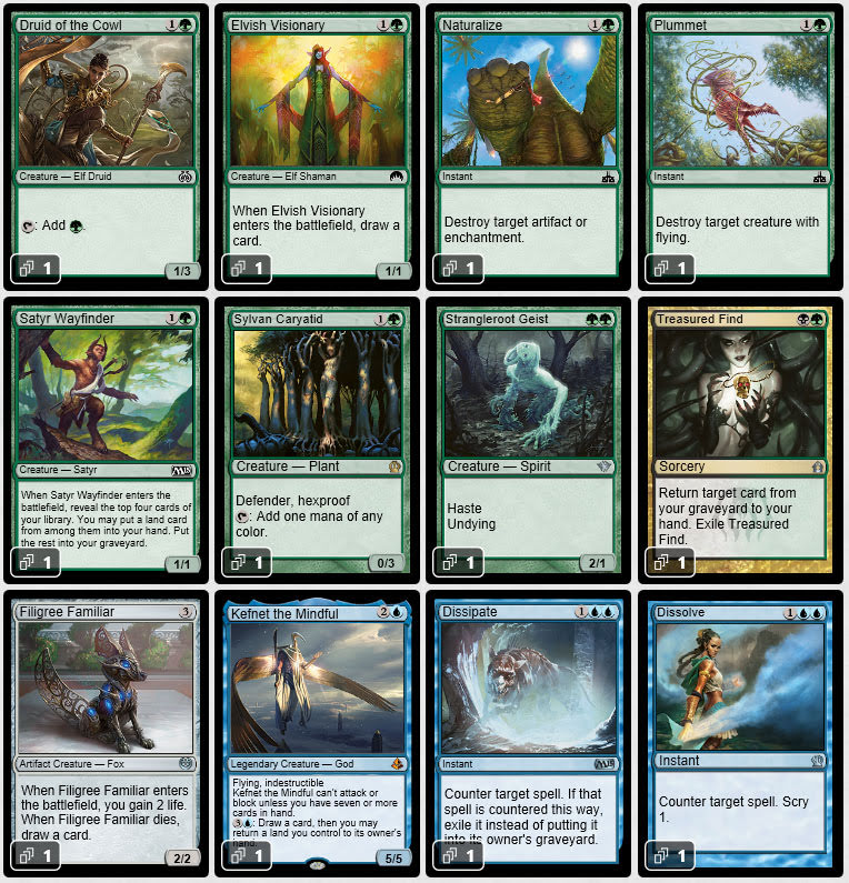 Magic the Gathering Adventures: Commander Muldrotha