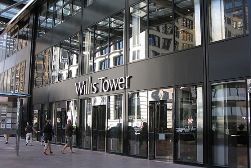 Willis Tower Watson Walkin for Freshers: 2014 / 2015 / 2016 Batch ...