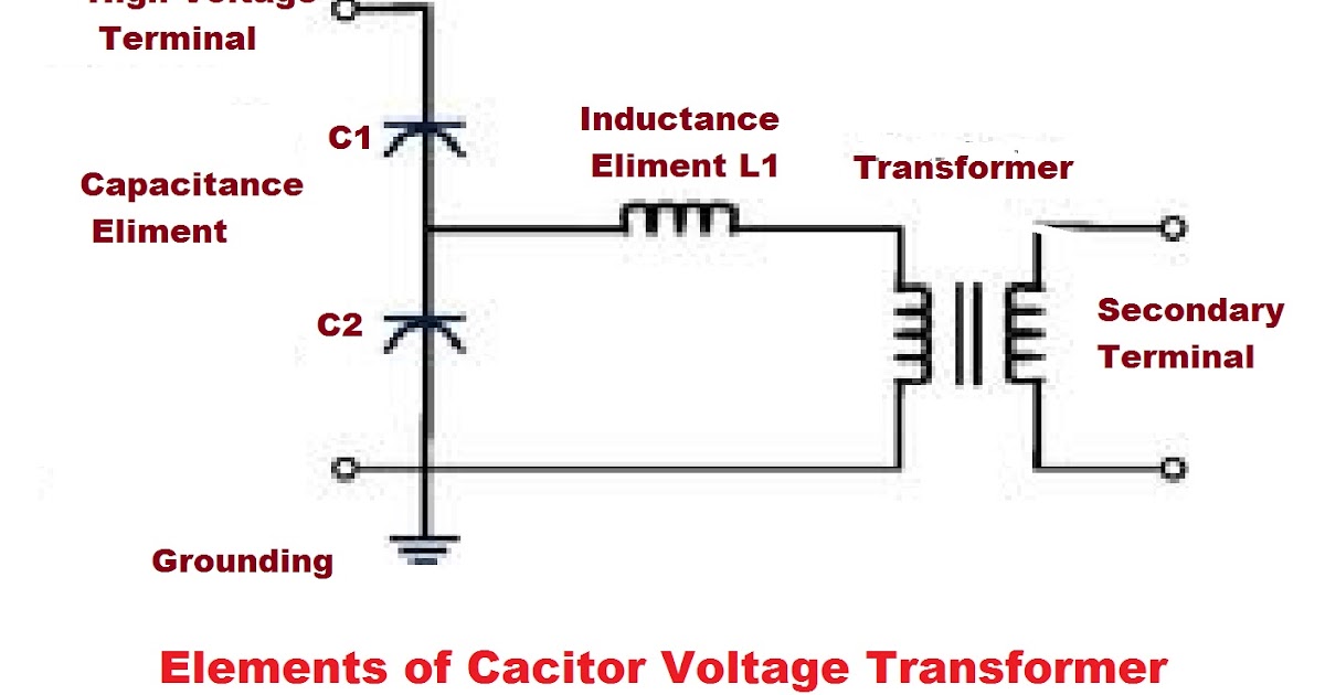 Wazipoint Engineering Science And Technology Voltage Transformers Vt Using