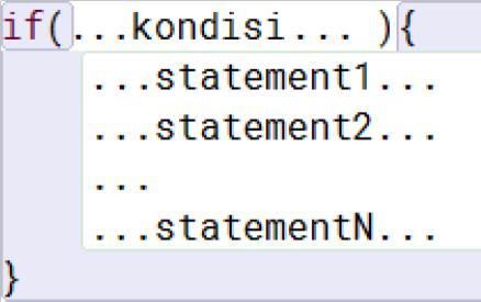 Dasar-Dasar Pemrograman : Percabangan dalam Java beserta Contoh Soal