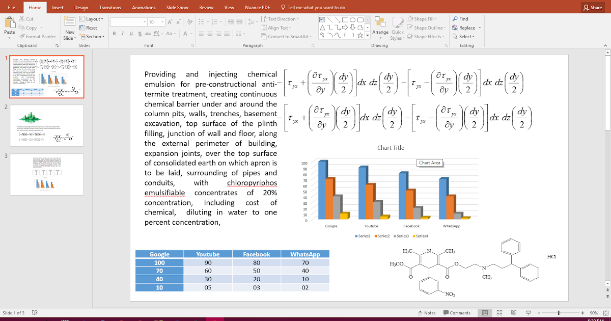 Learn New Things PowerPoint How To Copy Paste Table Chart Picture Equation Structure