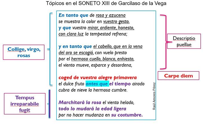 LenguayLiteratuRAP: Análisis de "En tanto que de rosa y azucena ...
