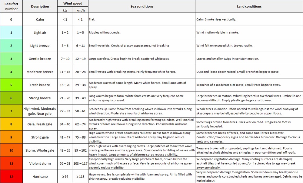 Belajar Geologi Asyik