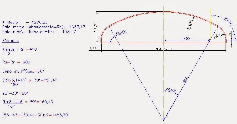Sr. Caldeiraria: PLANIFICAÇÃO - TAMPO
