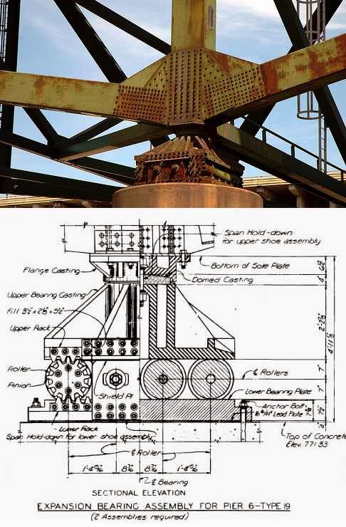 Pengertian dan Macam Tumpuan ~ Belajar Ilmu Bangunan Ilmu Konstruksi