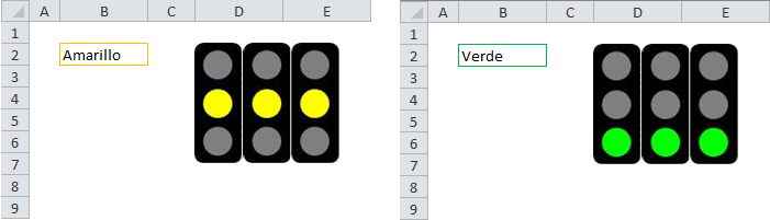 Excel práctico para todos: Semáforo