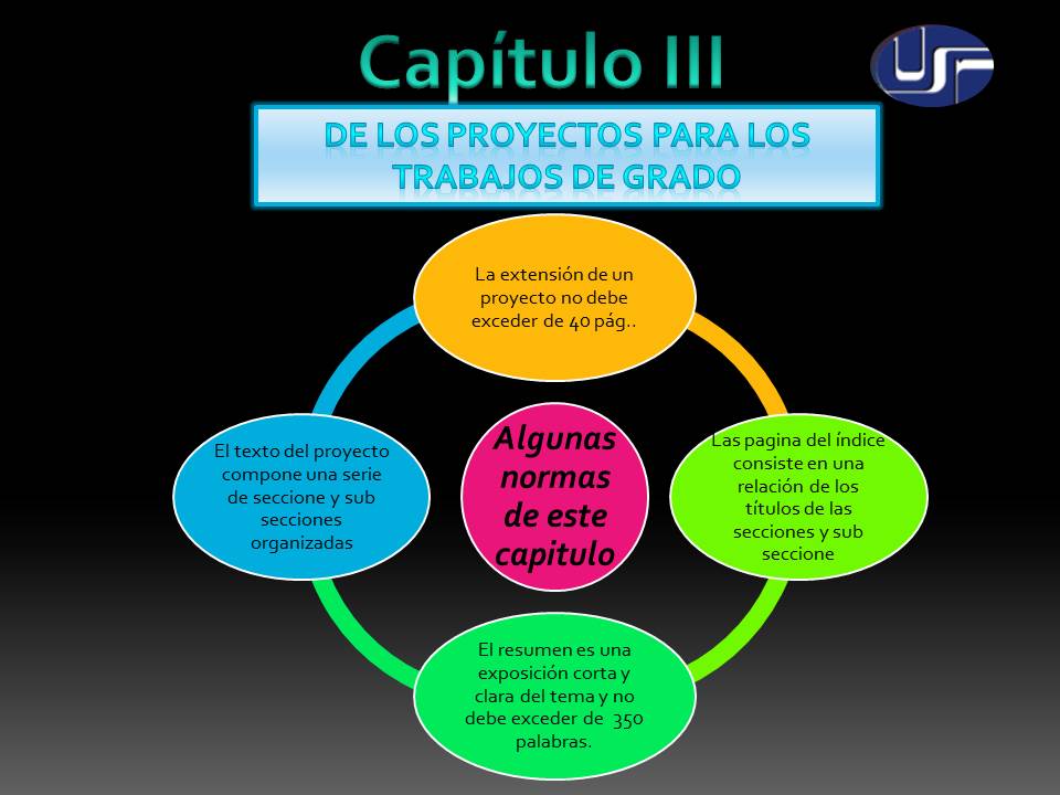 Proyecto II: MAPA CONCEPTUAL DE MANUAL DE LA UPEL Proyecto II: MAPA CONCEPTUAL DE MANUAL DE LA UPEL