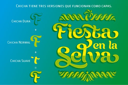 DISEÑO PERÚ: De la Chicha su letra