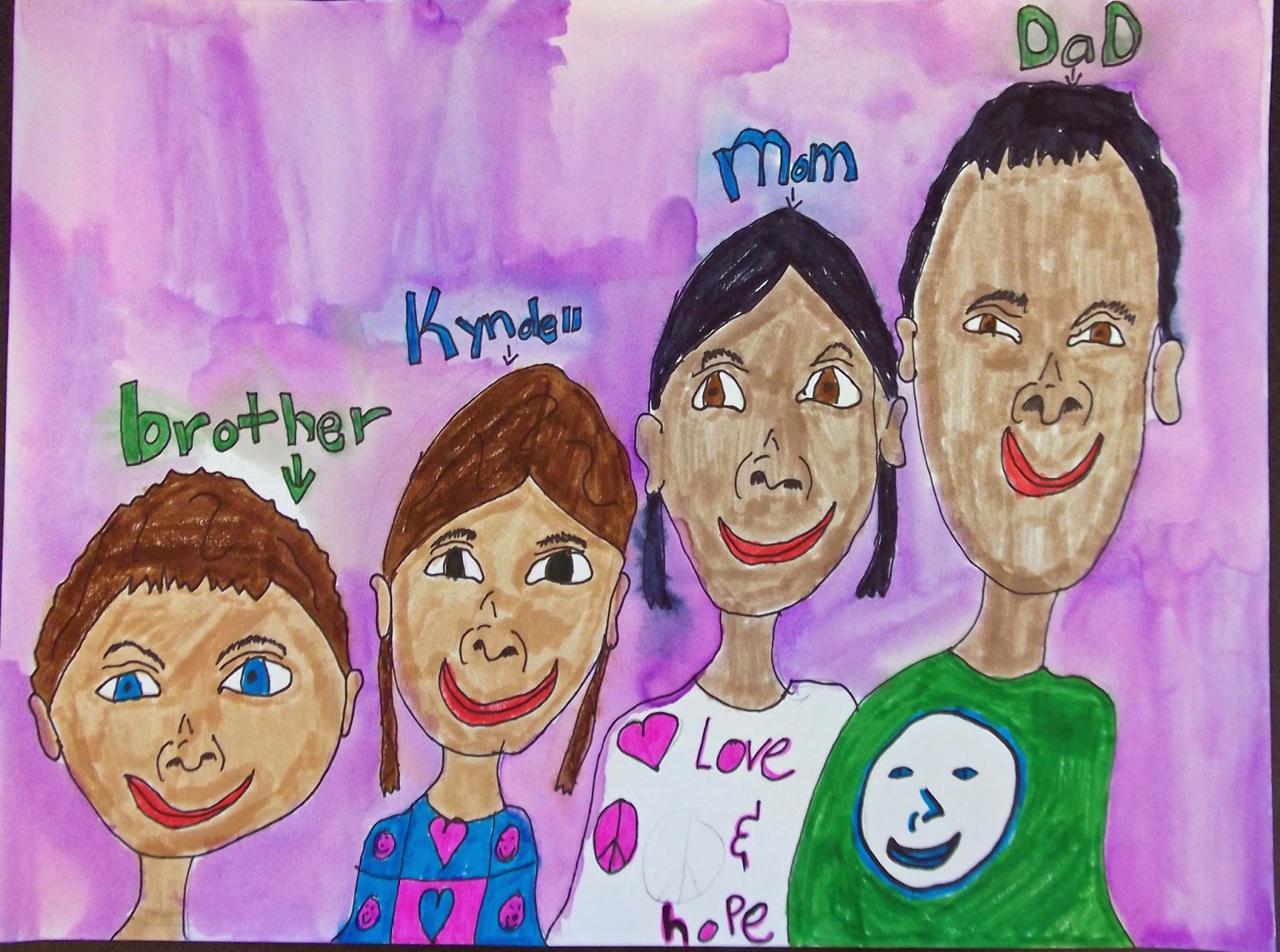 Suffield Elementary Art Blog!: 3rd Grade Family Portraits