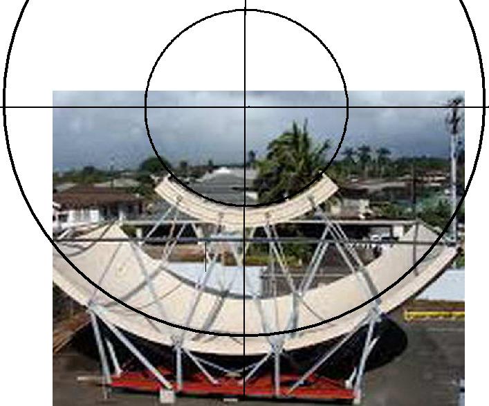 FTApinamar: Antena Simulsat (2)