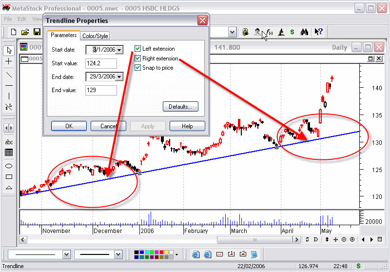 MetaStock 圖表分析軟件使用及程式編寫 (中文教學): 第四章 MetaStock 的基本操作
