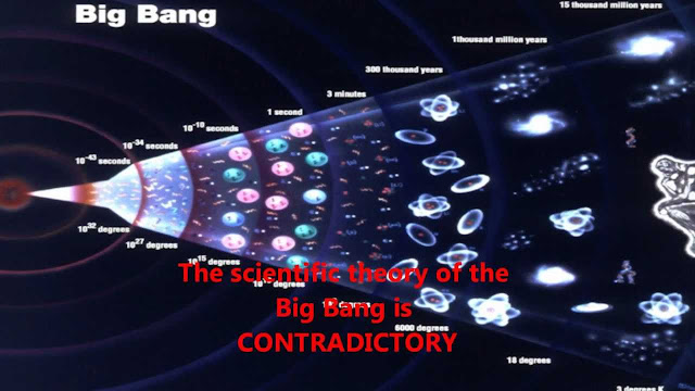 Scientific Theory of Big bang