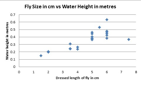 Just One Week: August 2013