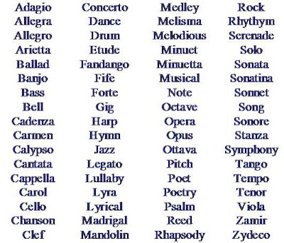 Baby Name Pondering: Melodious Names