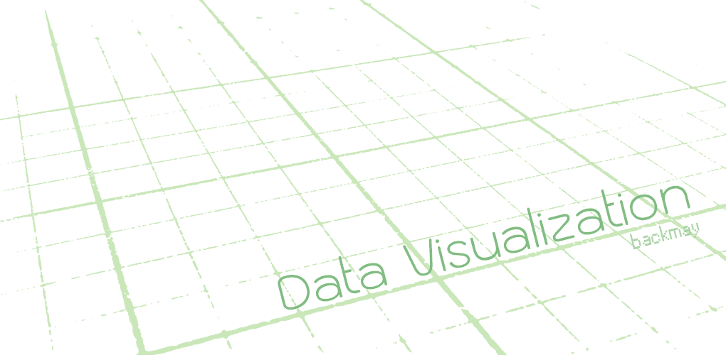 Data Visualization: Data Visualization | Electric Energy Impact