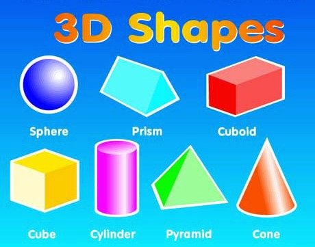 Discovering; Learning; Growing