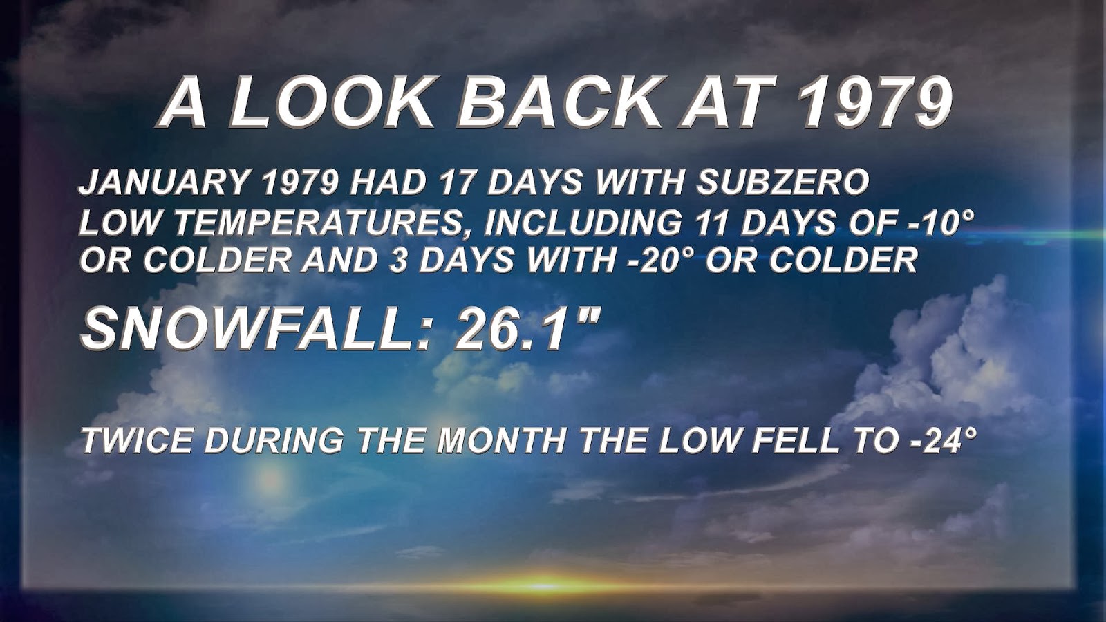 First Warn Weather Team: A look back to January 1979