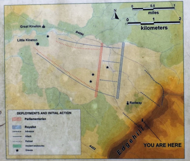 JJ's Wargames: Battle of Edgehill 1642