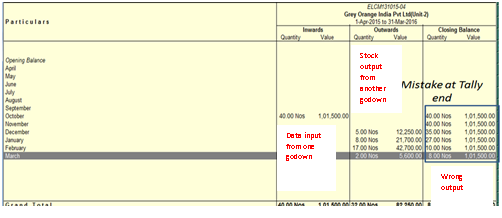 Automation for Accounting & Finance: Consolidation of MS Excel ...