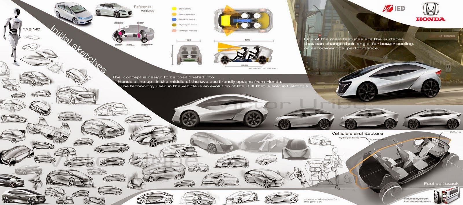 The Cars Designs ~ Modern Car Pictures