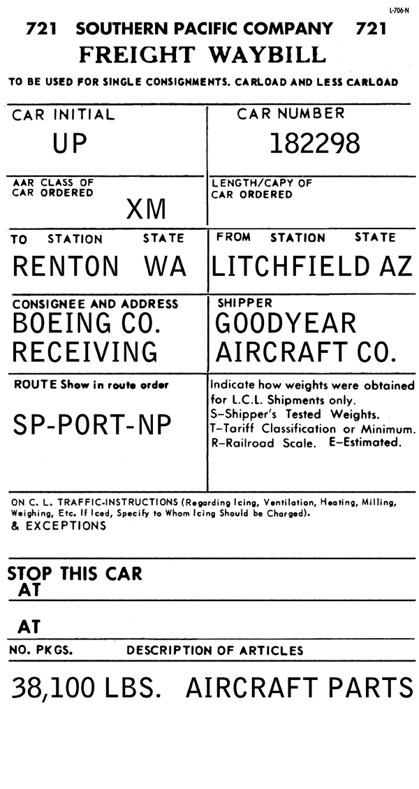 modeling the SP: Waybills , Part 12: update