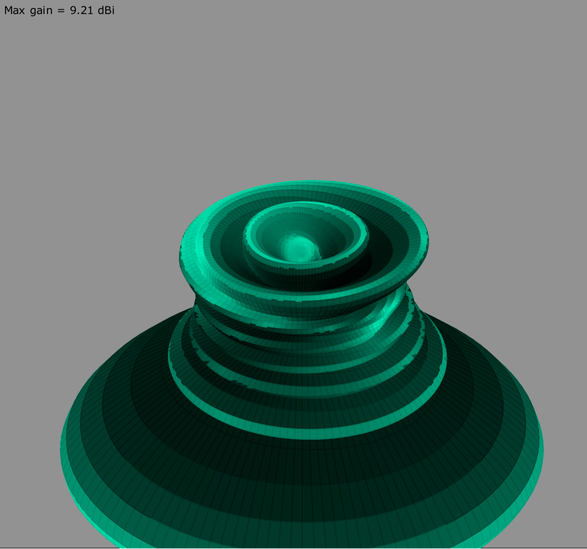 Parasitic Quadrifilar Helical Antenna