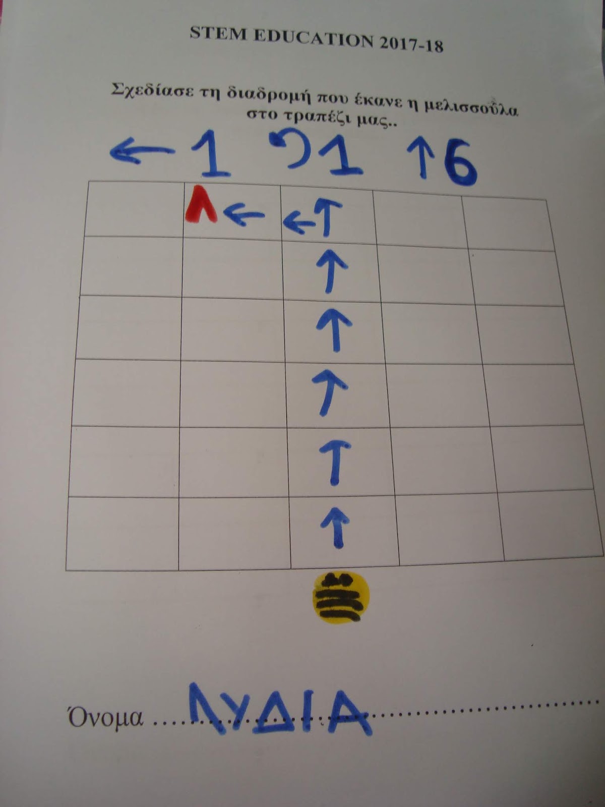 7ο ΝΗΠΙΑΓΩΓΕΙΟ ΙΩΑΝΝΙΝΩΝ -ΤΑ ΝΗΠΙΑ ΤΑΞΙΔΕΥΟΥΝ....: Ιουνίου 2018