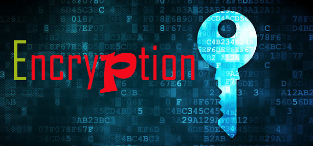 Explanation: What is Encryption And Its Types?