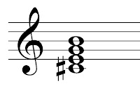 Music Theory: Diminished Chords