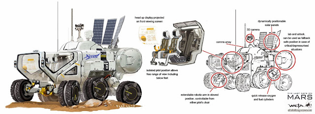Christian Pearce: The Last Days on Mars - Rover Concept