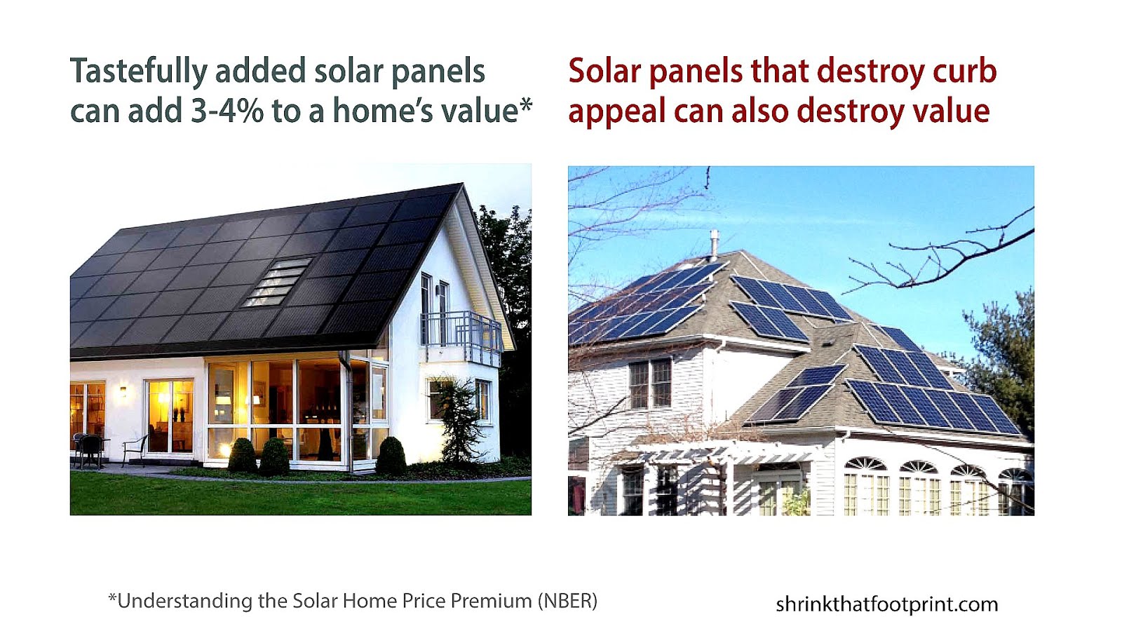 Bad Things About Solar Energy Energy Choices bad-things-about-solar-energy-energy-choices