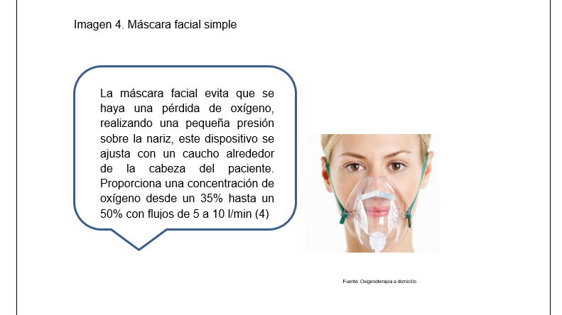 OXIGENOTERAPIA EN EL PACIENTE CARDIÓPATA : SISTEMAS DE ADMINISTRACIÓN ...