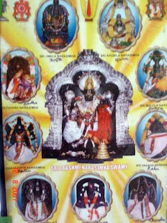 Nrusimhar: Ahobilam Nava Narasimhar