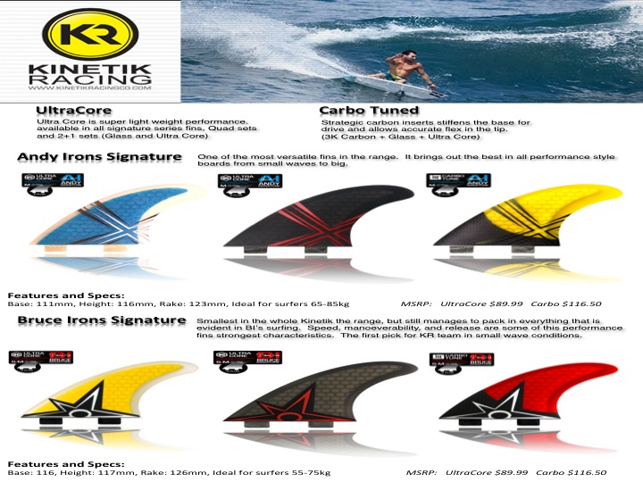 Willer SurfCraft: Kinetik Racing Co. Fins