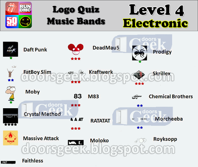 Logo Quiz - Music Bands [Level 4 - Electronic] ~ Doors Geek