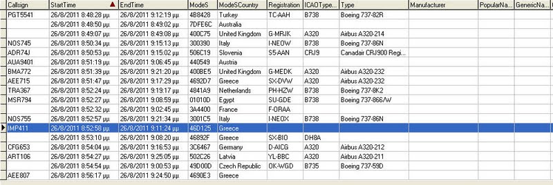 ΠΕΡΙΒΑΛΛΟΝ+ΑΝΑΠΤΥΞΗ SPATA-ARTEMIDA: Τα απαγορευμένα συνεχίζουν να ...