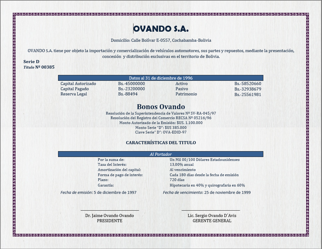 Títulos Valores de Bolivia